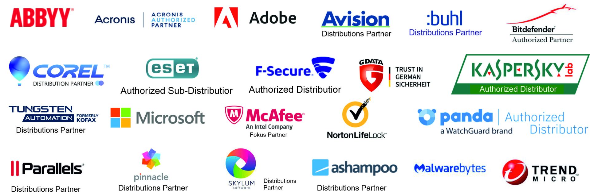 Home [www.license-distribution.online]